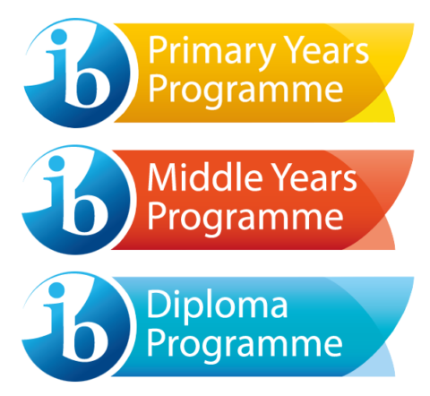 Innovative and Modern Forms of Education