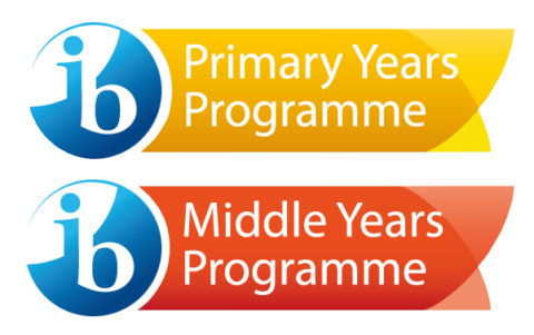 Innovative and Modern Forms of Education